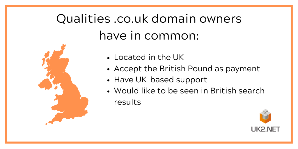 Which Domain Name Should I Choose? – The UK2 Blog