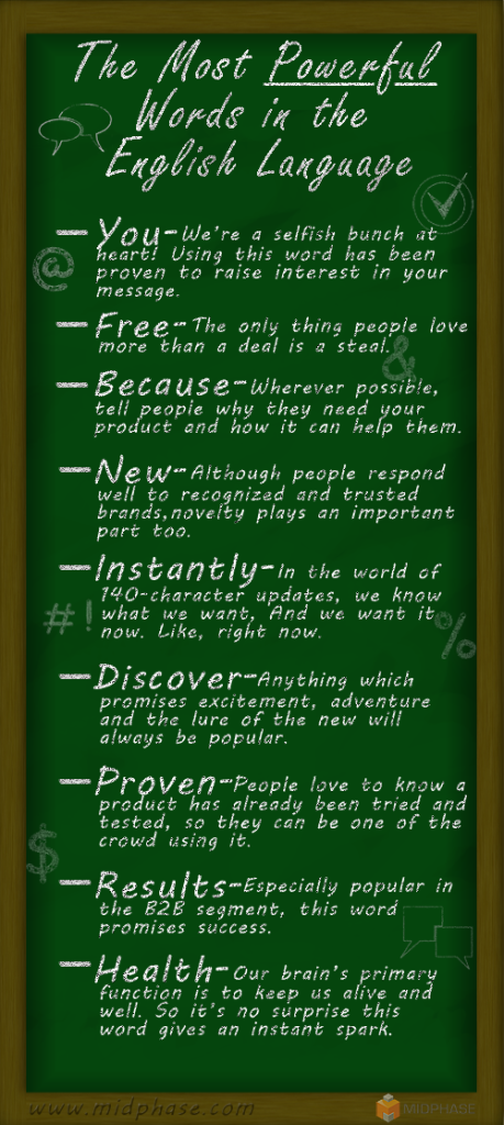 The Most Powerful Words in the English Language – The Midphase Blog