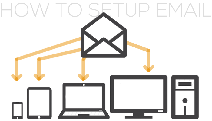 How to Get Your Midphase Email Accounts on Your Devices – The Midphase Blog