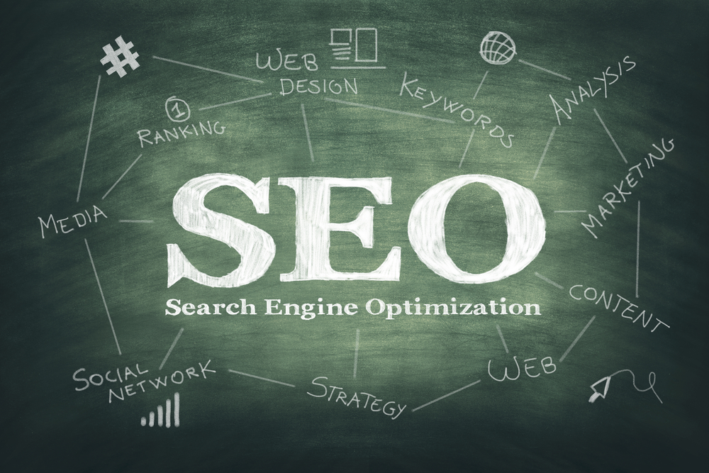 How Well Do You Know Your SEO Elements [Infographic] – The Midphase Blog