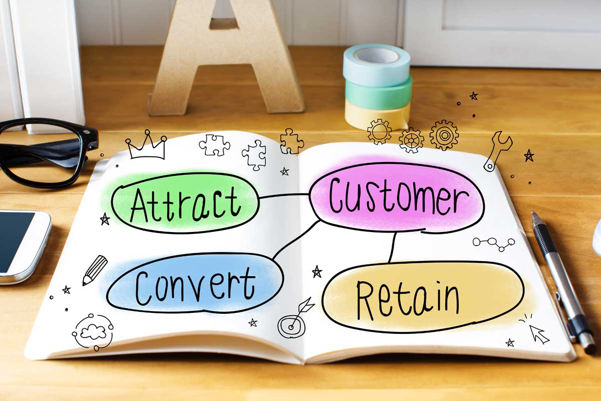 Strategies for Retaining Your Online Customers – The Midphase Blog